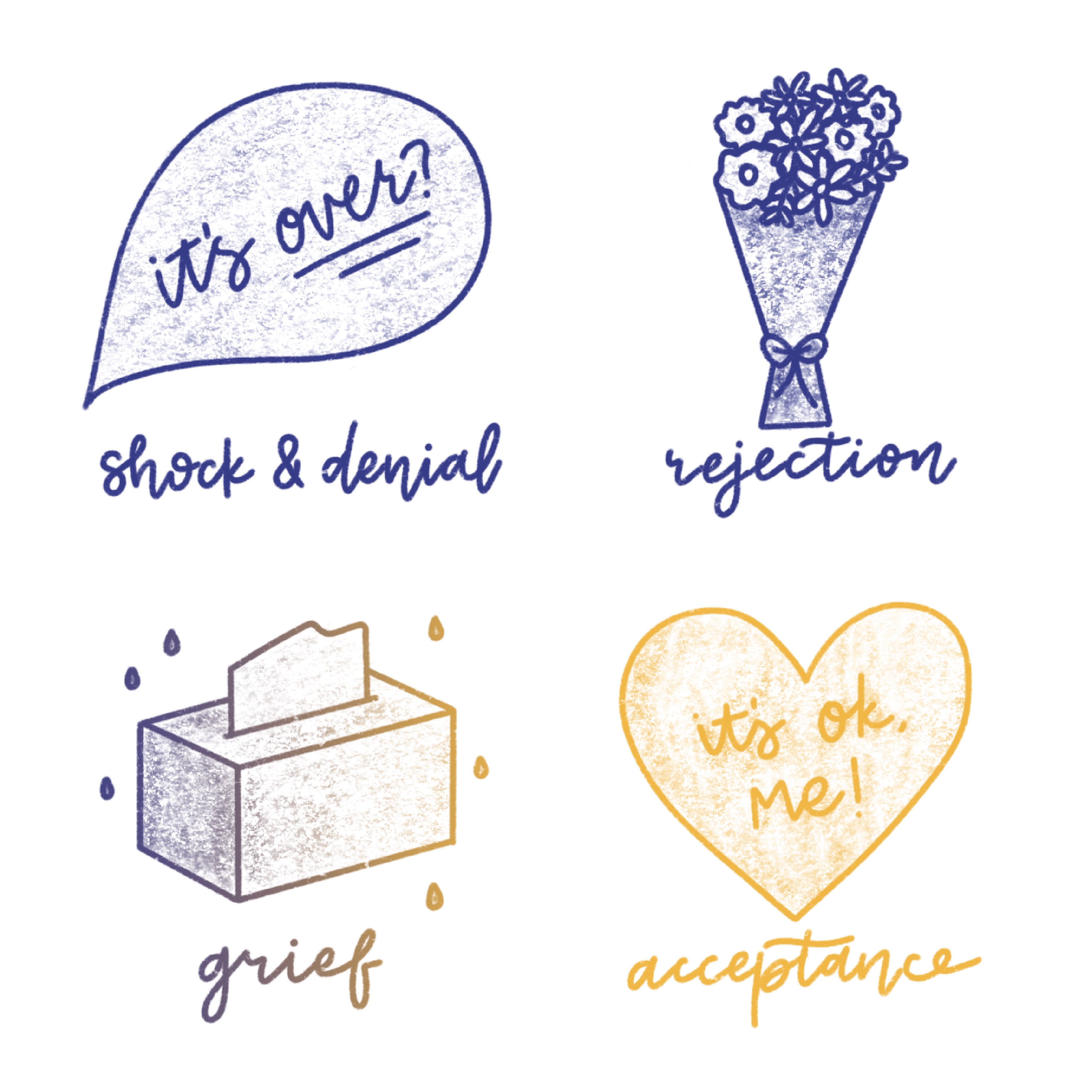 The Seven Stages of Securing a Grad Job – Esperanto Magazine