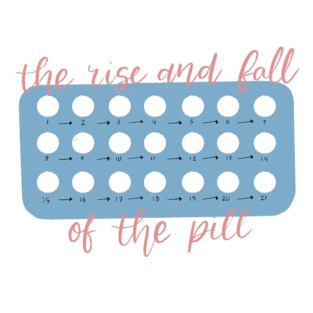 The Rise and Fall of the Pill – Esperanto Magazine
